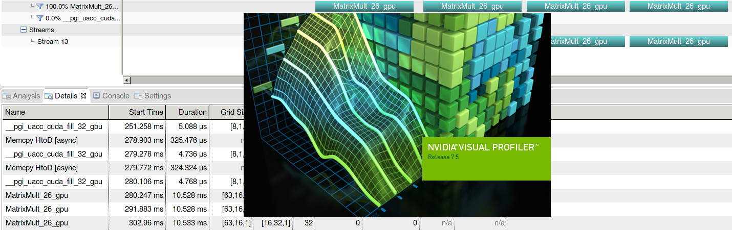 Accelerating Code with OpenACC and the NVIDIA Visual Profiler - Microway