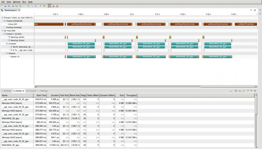 Accelerating Code with OpenACC and the NVIDIA Visual Profiler - Microway