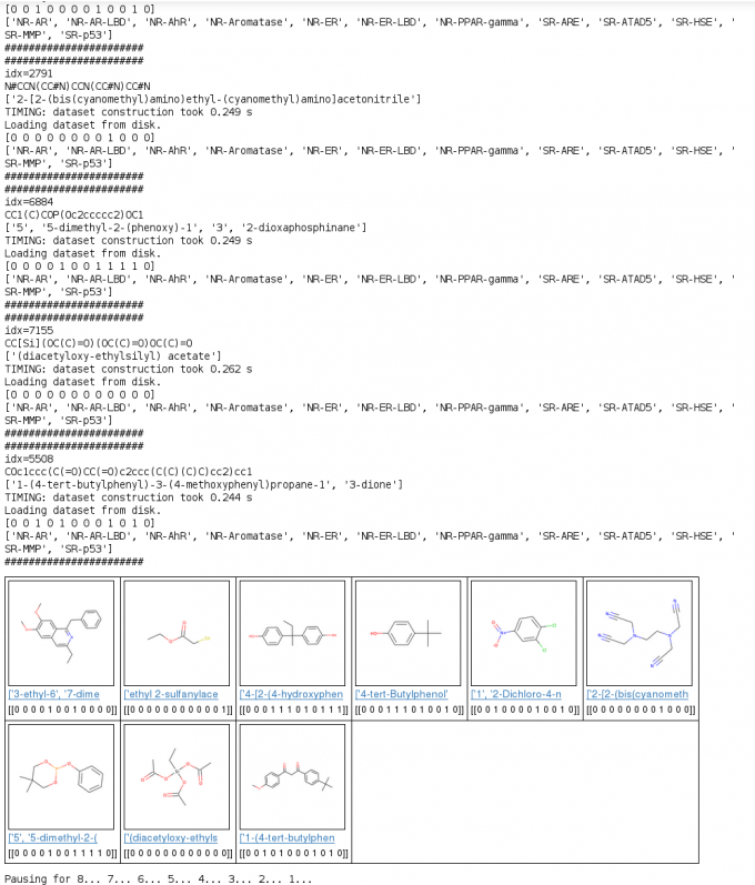 DeepChem - Deep Learning Framework for Drug Discovery
