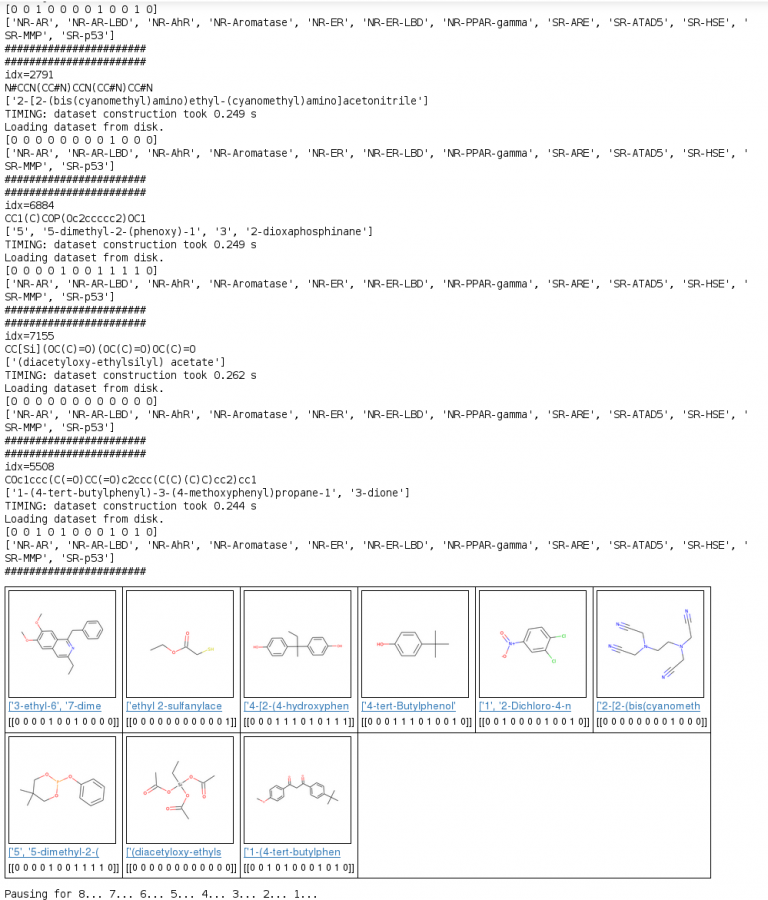 DeepChem - Deep Learning Framework for Drug Discovery